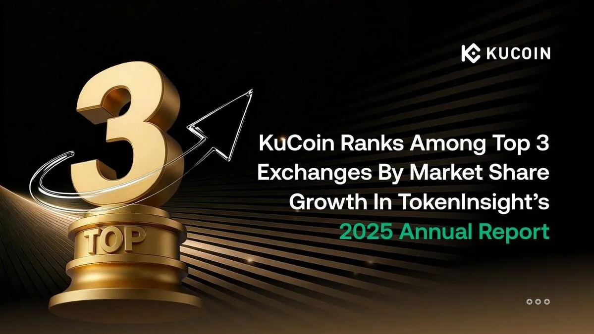 KuCoin Ranks Among Top Three Exchanges by Market Share Growth in ...