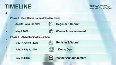 Mantle Launches Turing Test Hackathon 2026 backed by Tencent Cloud ...