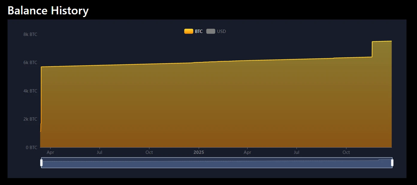 IMF Confirms Progress on El Salvador’s Chivo Bitcoin Wallet Sale