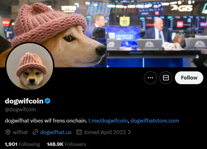 Dogwifhat (WIF): Guide to the Viral “Dog With Hat” Meme Coin