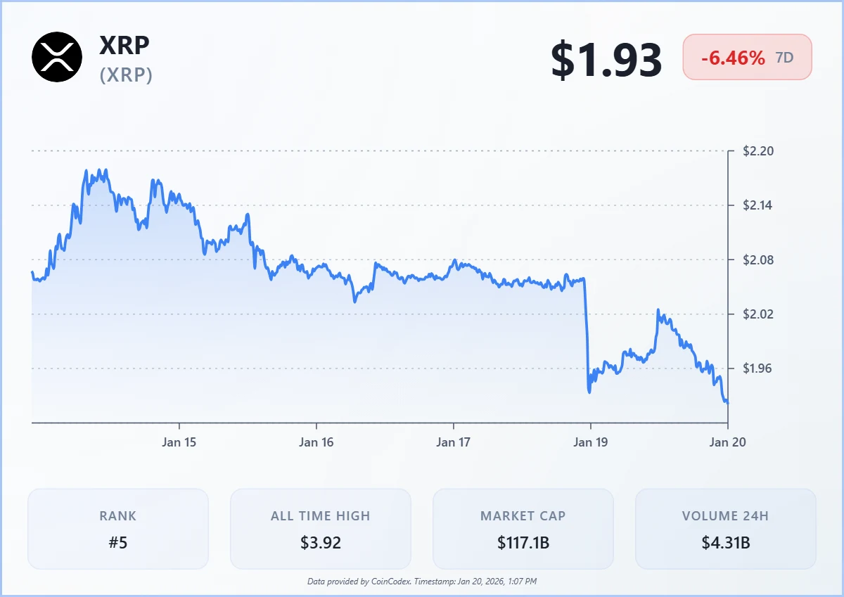 World/rest of world/russia witnesses record winter entire ...
