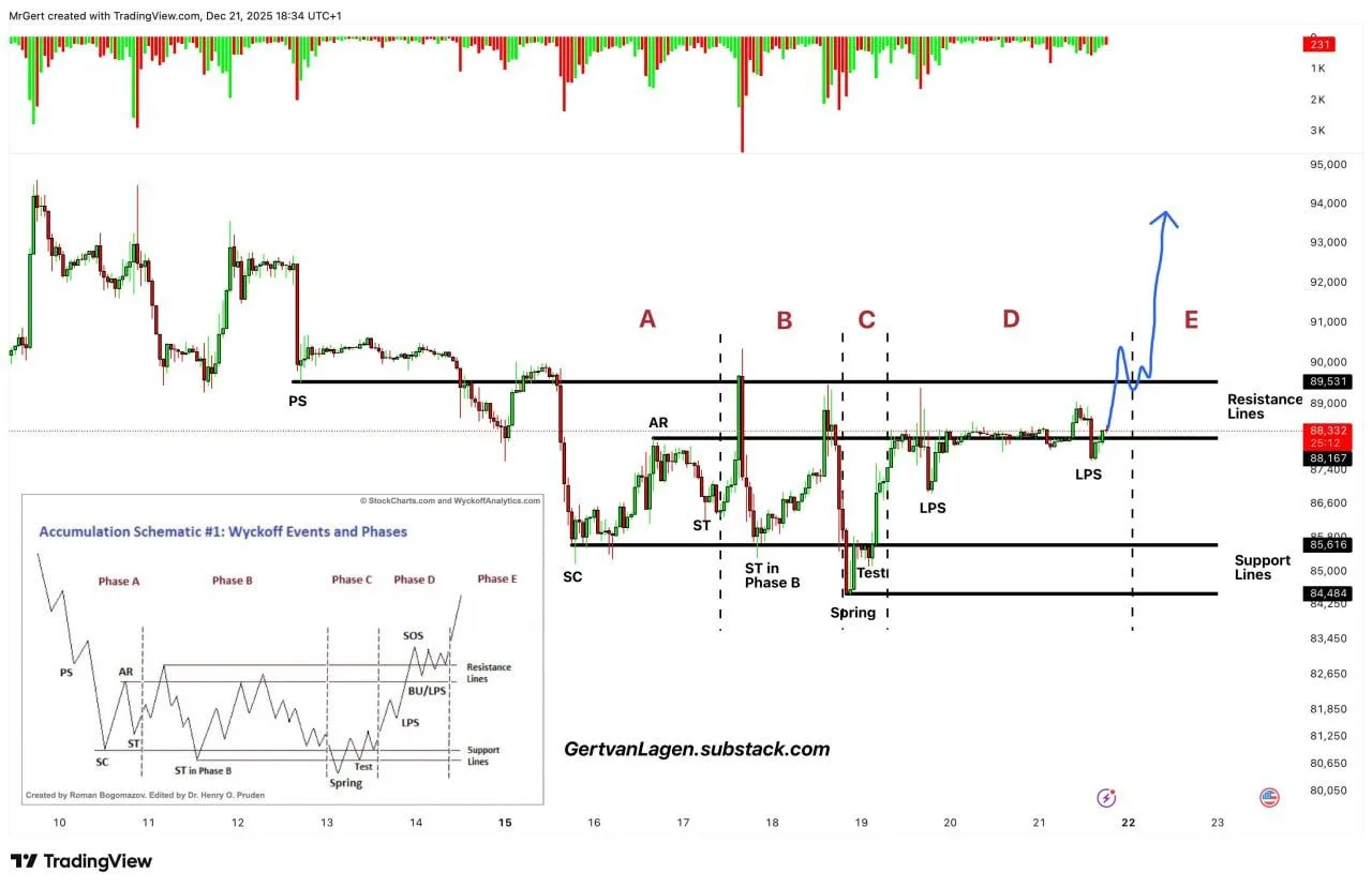 Elon Musk Energy Quote Puts Bitcoin $90K in Focus