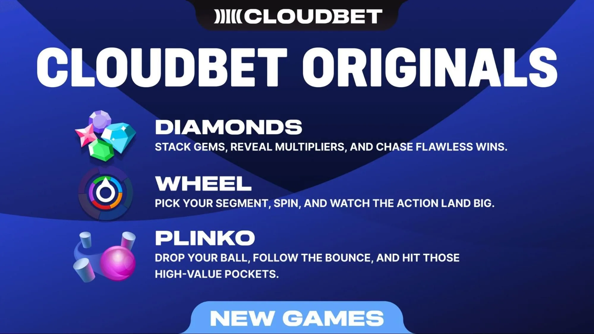 Cloudbet Casino's January 2026 Picks Signal a Shift Towards Provably ...