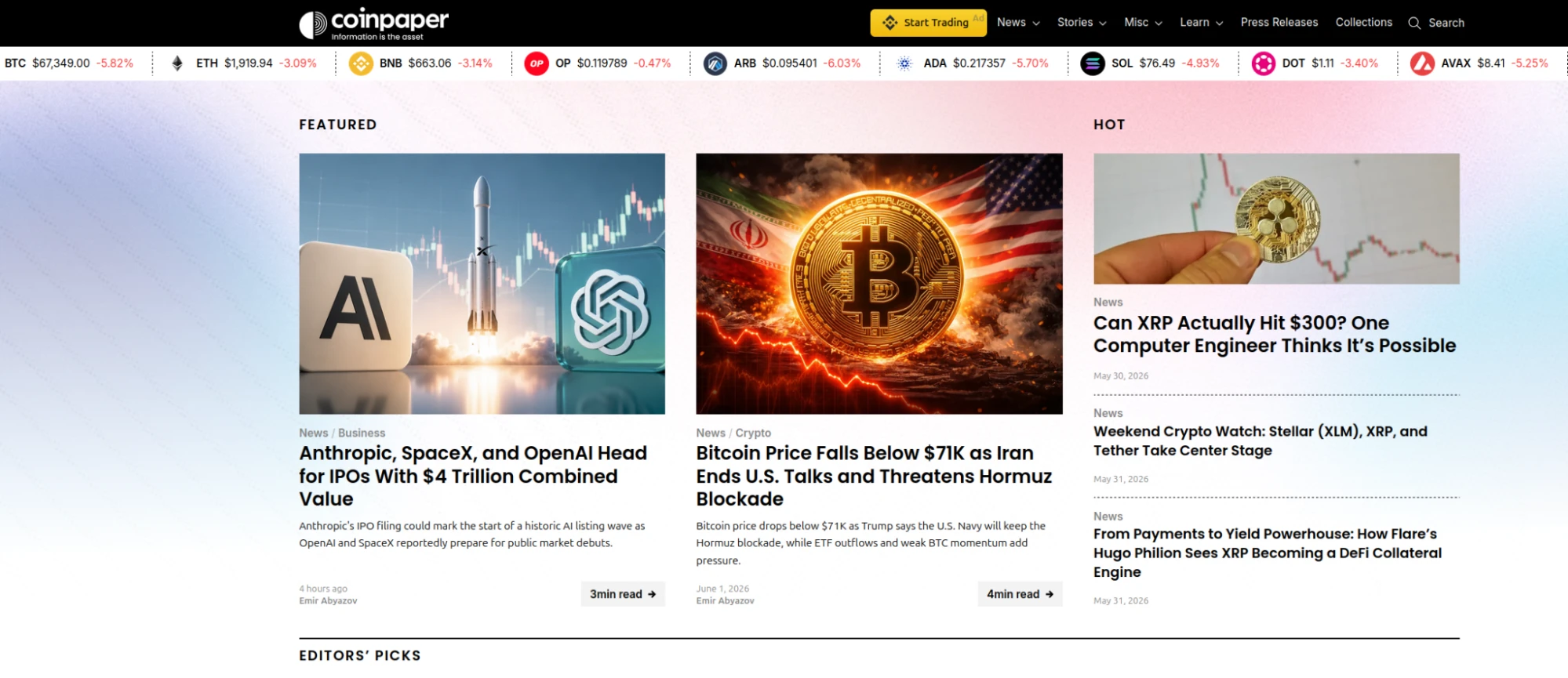 The 8 Best Crypto News sites for Reliable Market Coverage