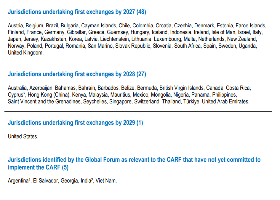 48 Countries Set Crypto Tax Data Collection Ahead of CARF 2027