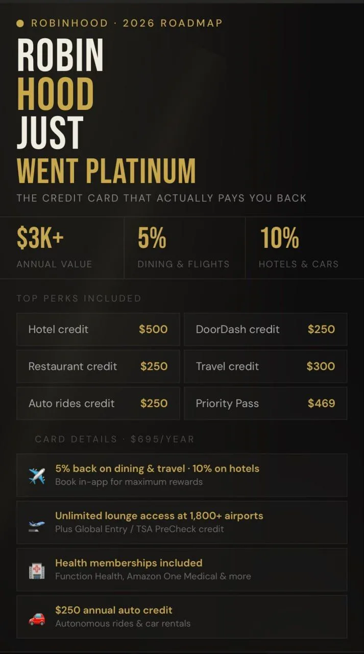 HOOD Stock Forecast: Jumps 8% After Launching $695 Platinum Card