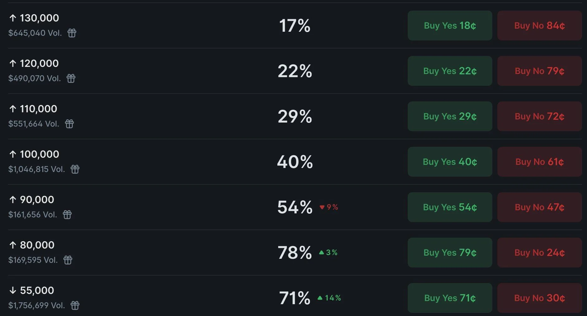 New Kraken IPO Date: When Will Payward Inc. Go Public?