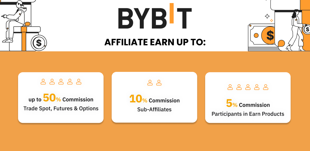 Join the Bybit Affiliate Program for Lifetime Commissions