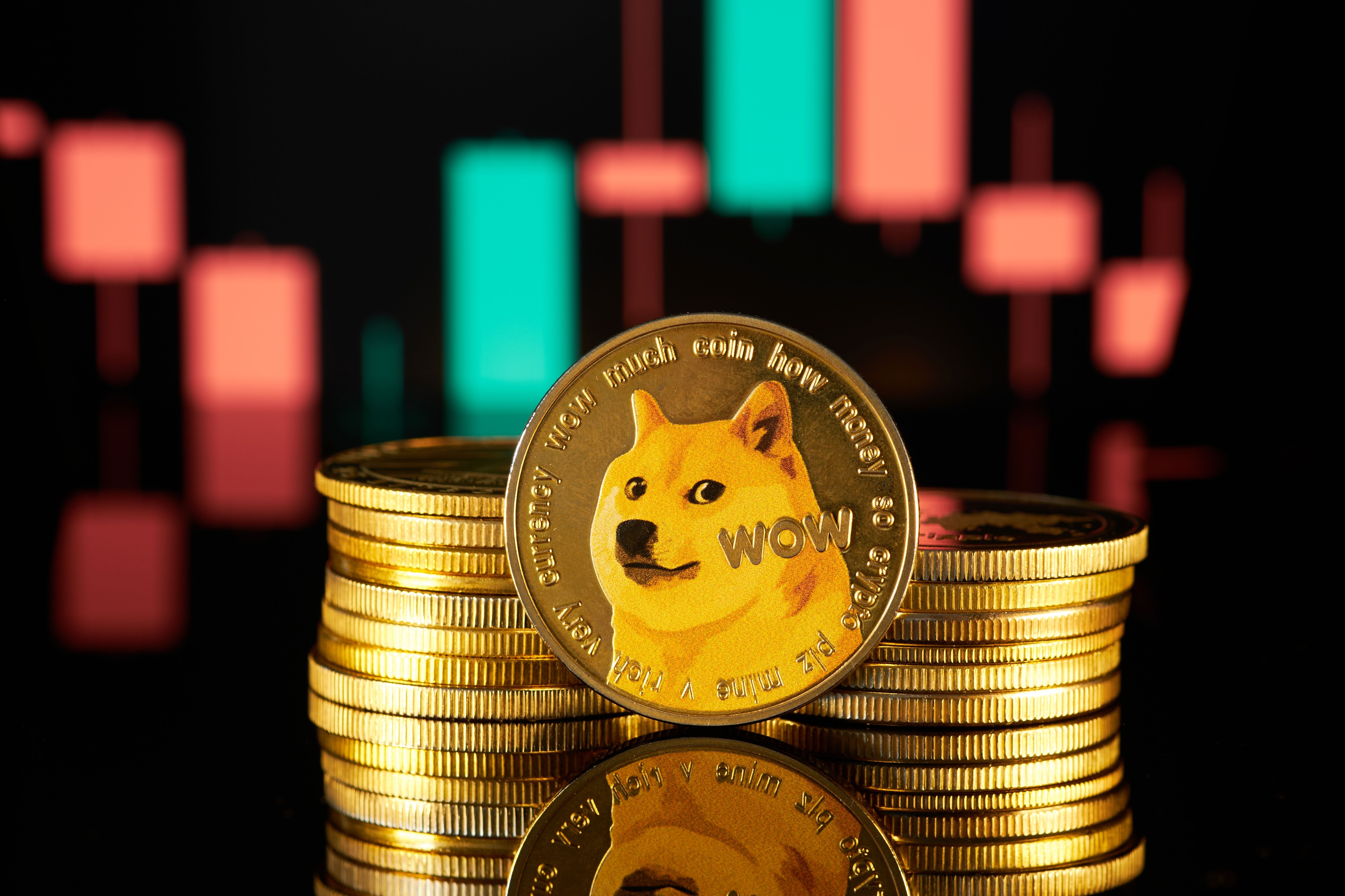 Dogecoin Price Analysis: Technical Indicators Signal Potential Rally to ...