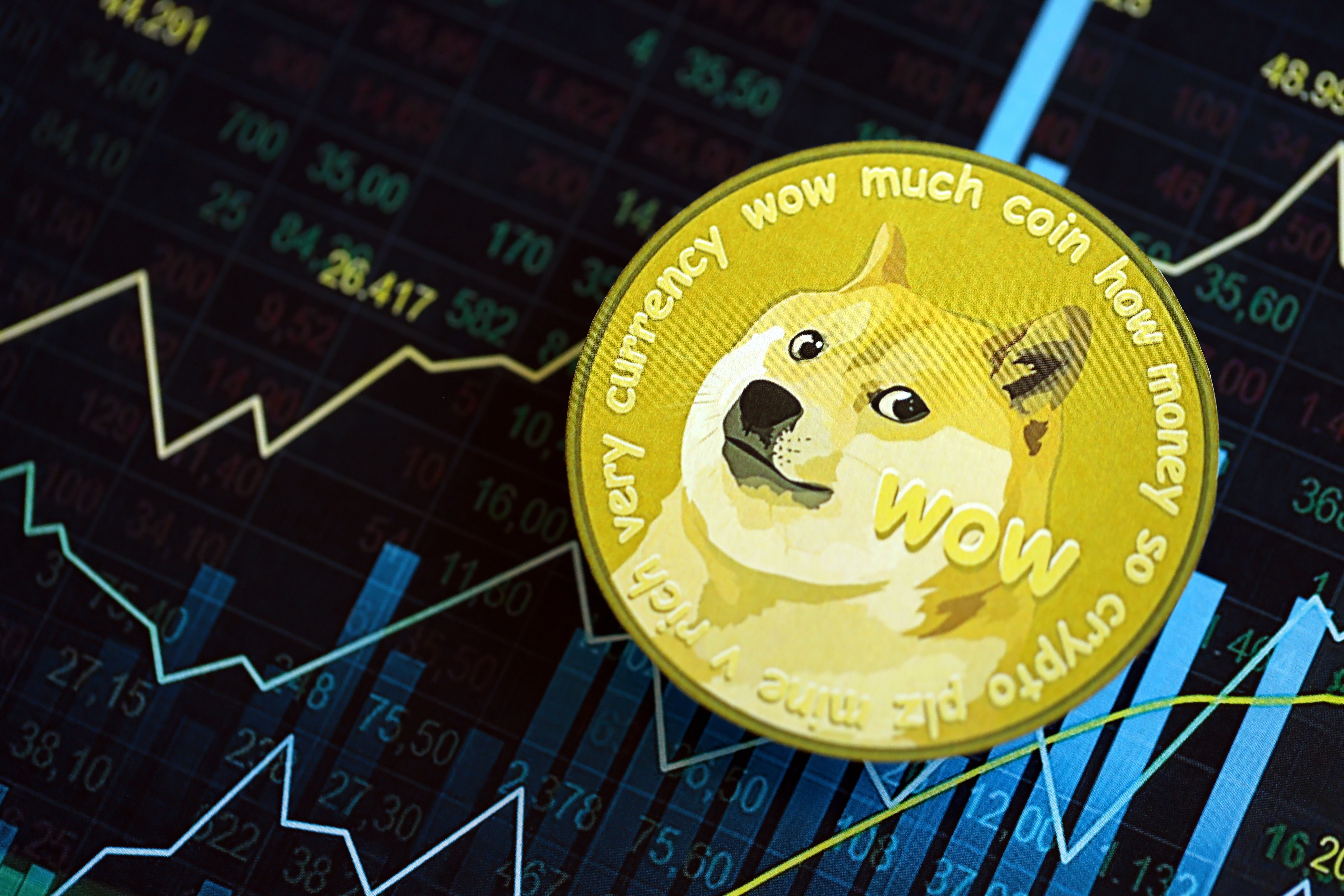 Dogecoin Demand Soars as $68M Acquisition Targets 1B DOGE